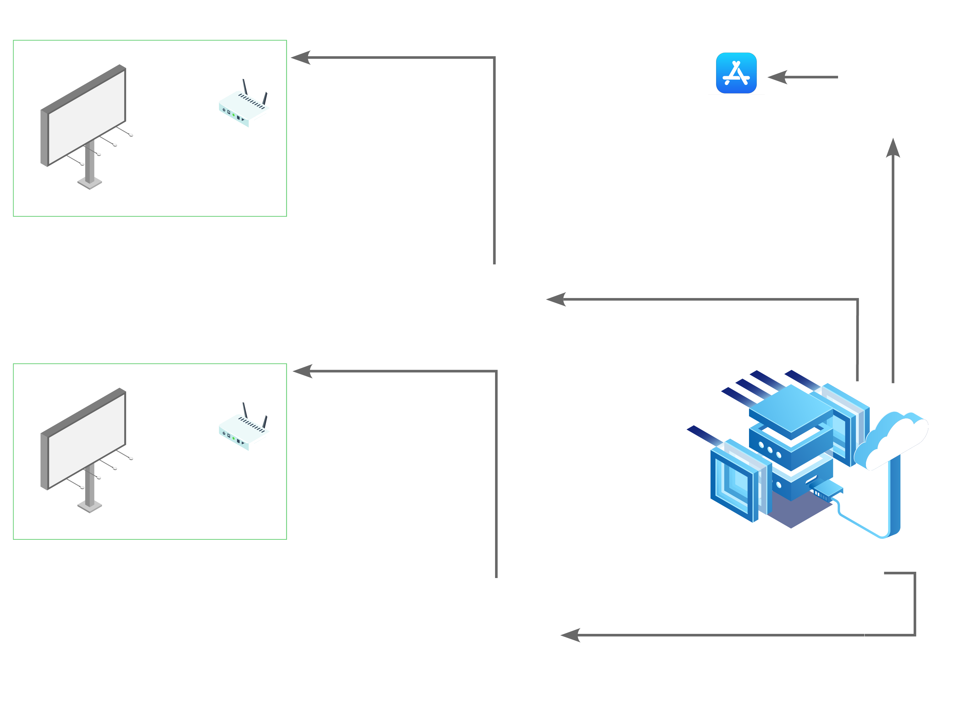 Content Mapping – ClickIX